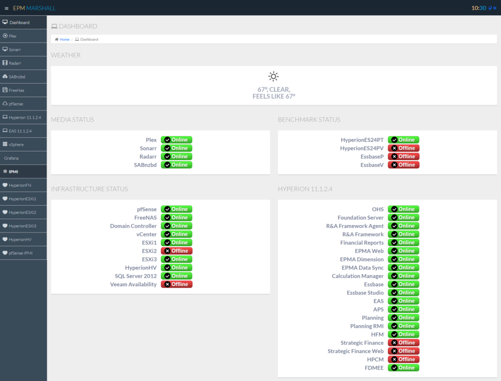 Homelab Dashboard - EPM Marshall Homelab Dashboard - EPM Marshall